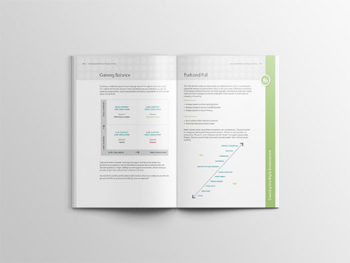 Driving High Performance Through Coaching – Training Central